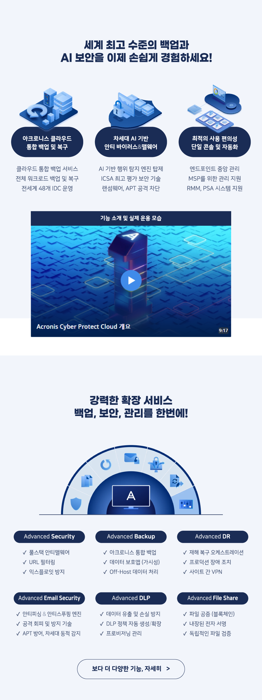 아크로니스 클라우드 백업 언택트 준비 가장 쉽고 가장 안전하게