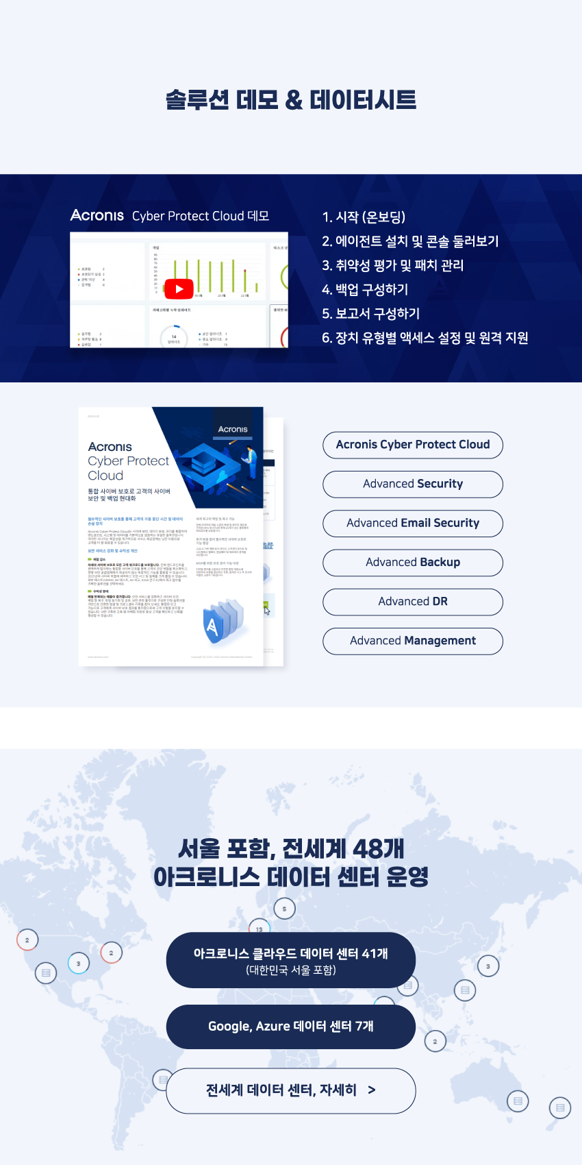 아크로니스 클라우드 백업 언택트 준비 가장 쉽고 가장 안전하게